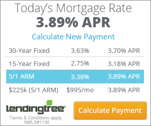 No Closing Cost Refinance Mortgage, Refinance Analysis Zero Fees